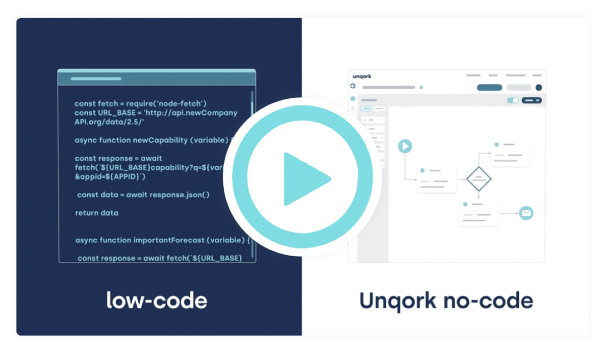 No Code Software Platform | Enterprise Apps | Unqork