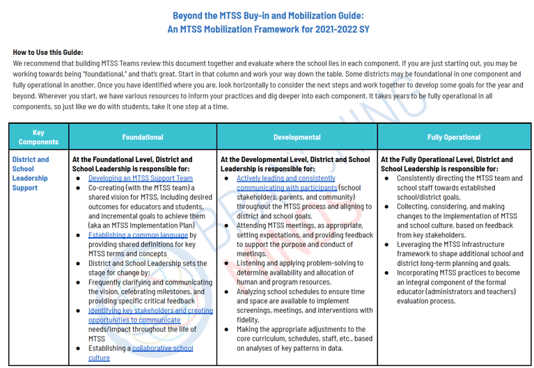 Understanding Tier Patterns and Movement in MTSS