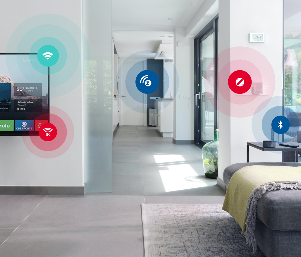 Security and Automation