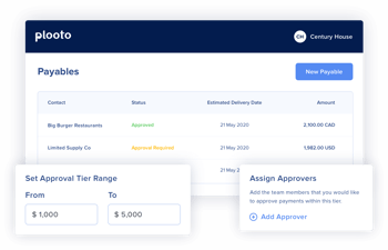 Experience Efficient AP and AR With Plooto Today