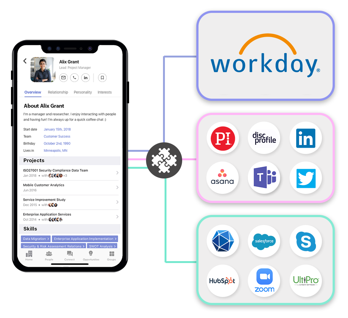 Workday + Structural