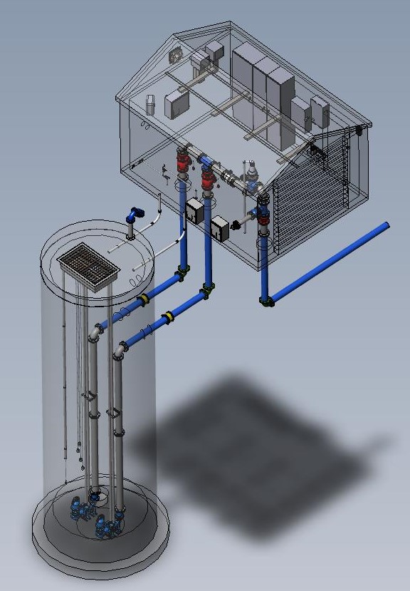 Stormwater Pump Stations | Excel Fluid Group