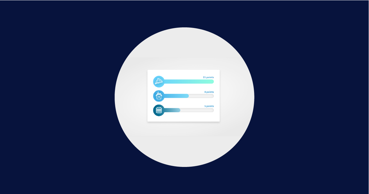 Picking favorites: ranking and point allocation polls are here!