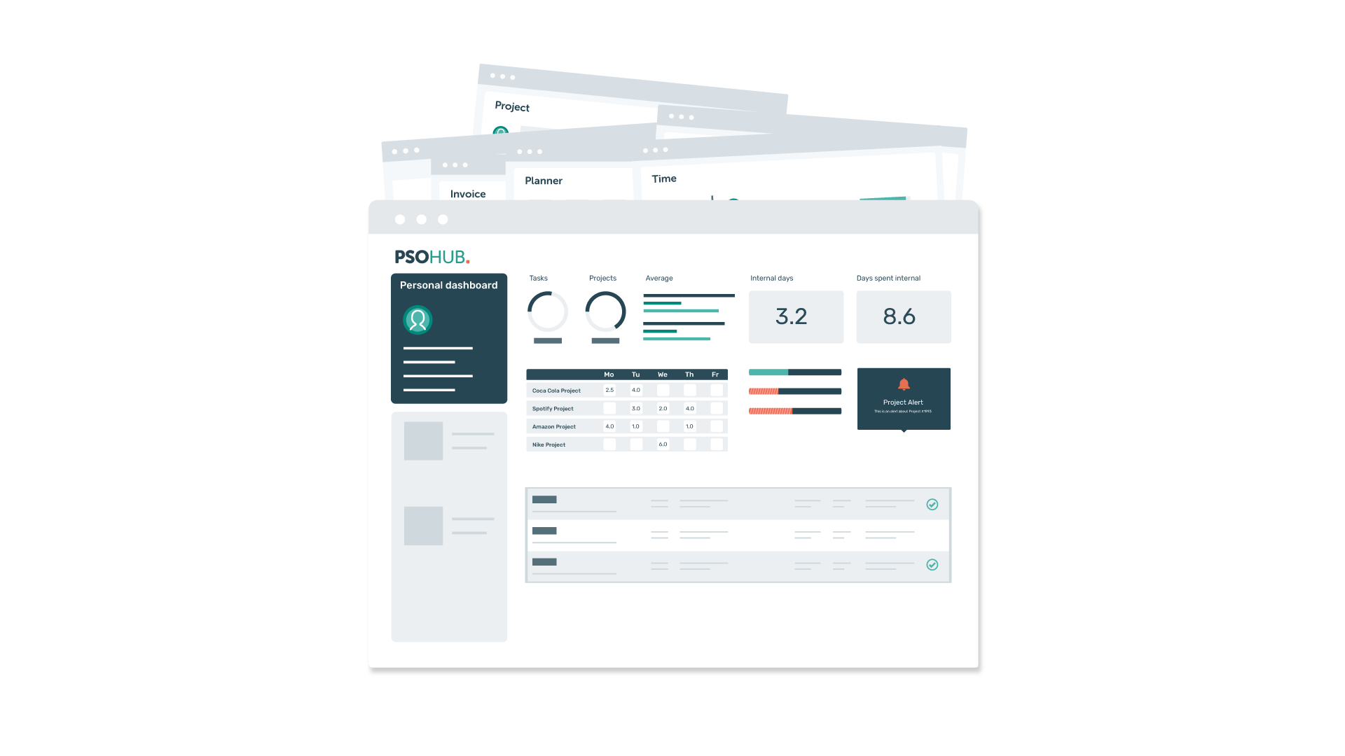 PSA Software for HubSpot Users | Seamless Integration | PSOhub
